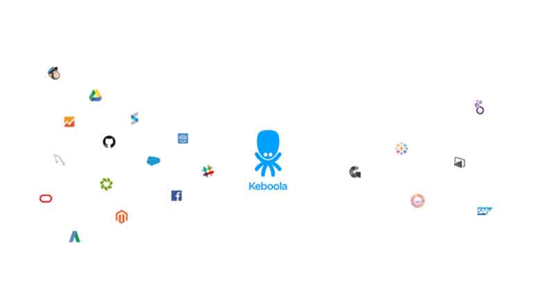 Keboola Announces Partnership with Looker - BC Tech Association